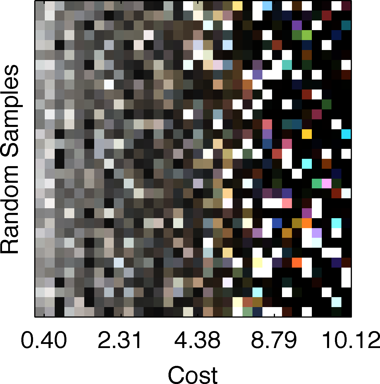 [2010.03592] Shape, Illumination, and Reflectance from Shading