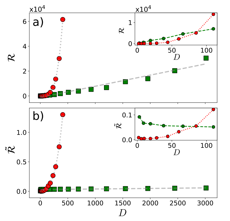 [2010.03598] K-GRAPE: A Krylov Subspace approach for the efficient ...