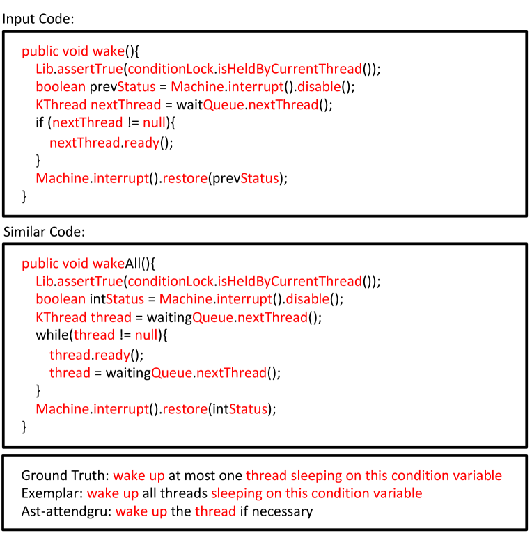 [2010.04459] Retrieve and Refine: Exemplar-based Neural Comment Generation
