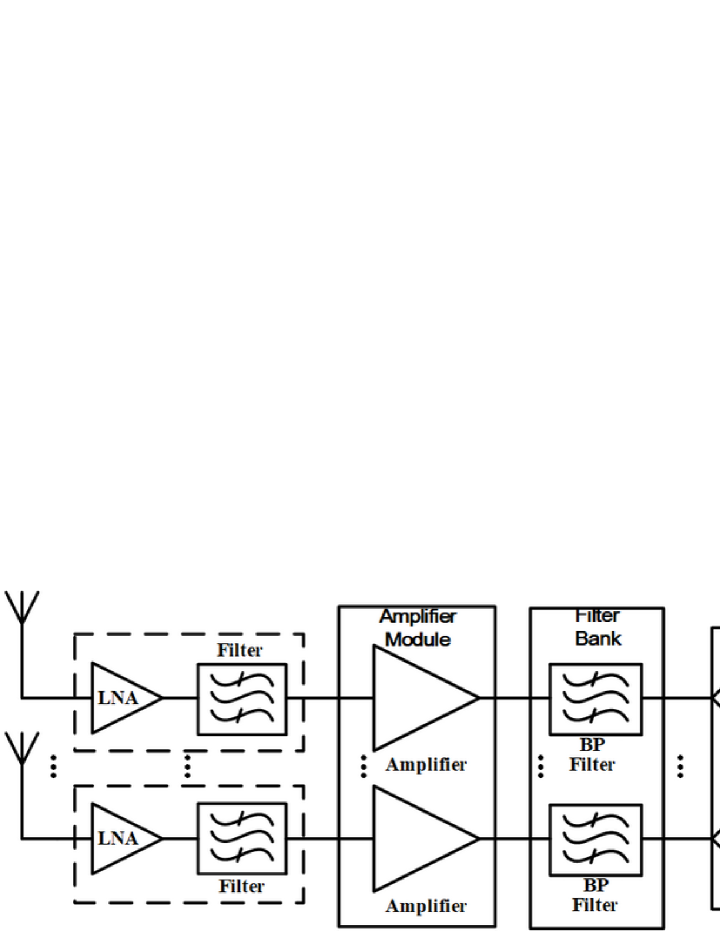 [2010.05158] An Agile Very Low Frequency Radio Spectrum Explorer