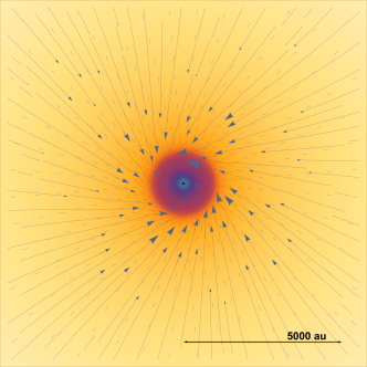 [2010.05825] Gravity and rotation drag the magnetic field in high-mass ...
