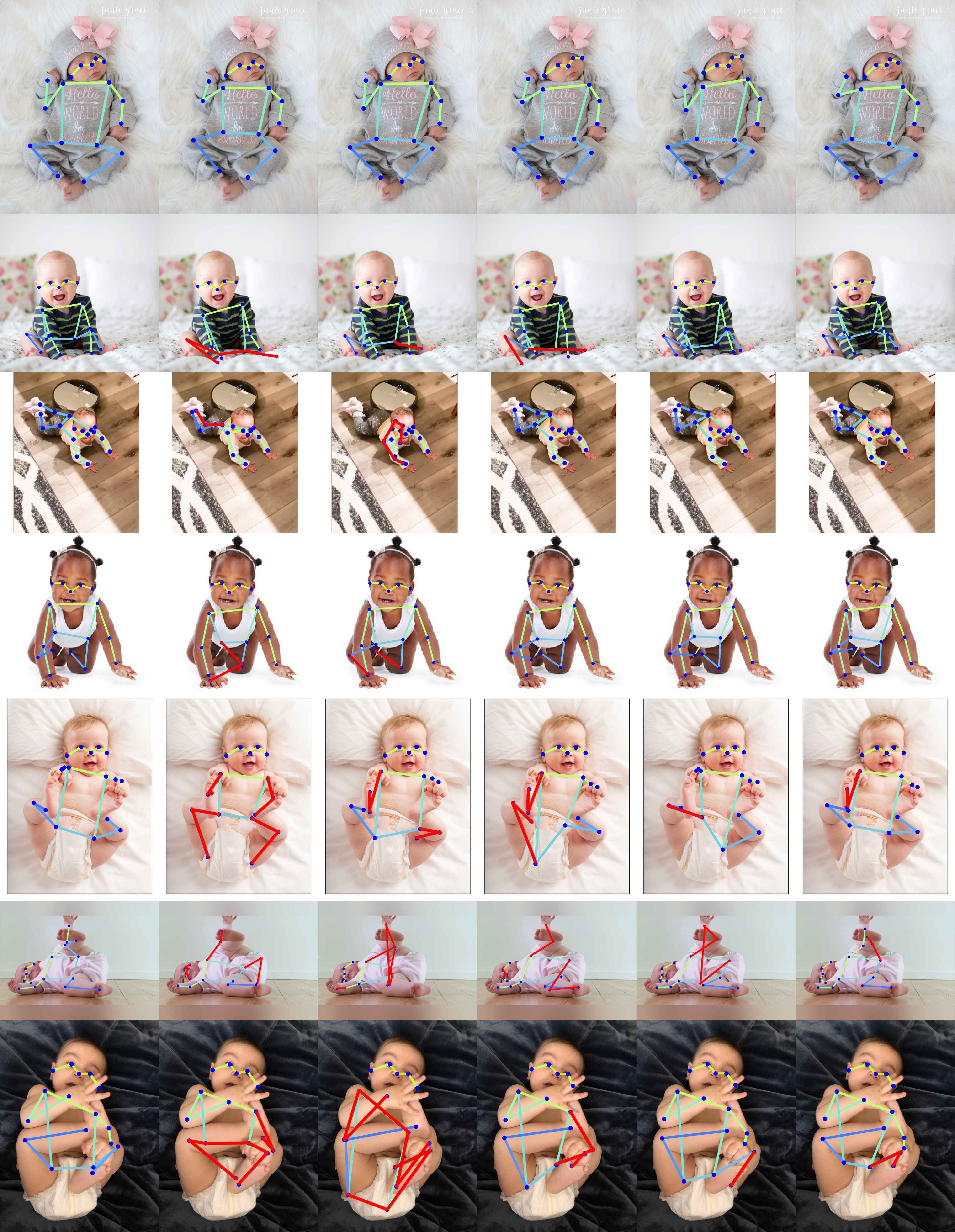 [2010.06100] Invariant Representation Learning for Infant Pose Estimation with Small Data