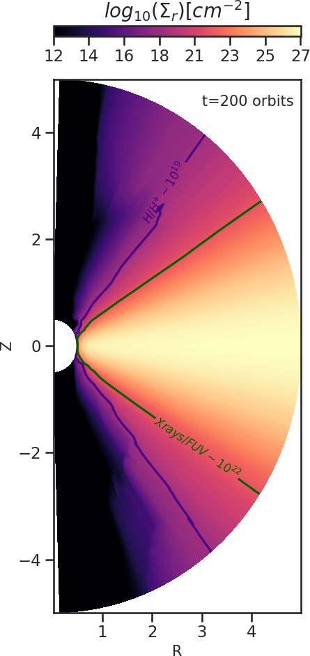 [2010.06711] Hydrodynamical simulations of protoplanetary disks ...