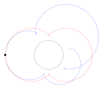 [2010.07846] Infinitesimal Darboux transformation and semi-discrete ...