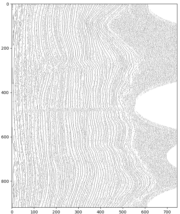 [2010.08691] Automatic Tree Ring Detection using Jacobi Sets