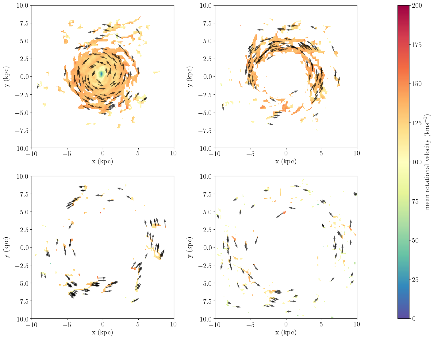 [2010.09733] GASP XXIX - Unwinding the arms of spiral galaxies via ram ...