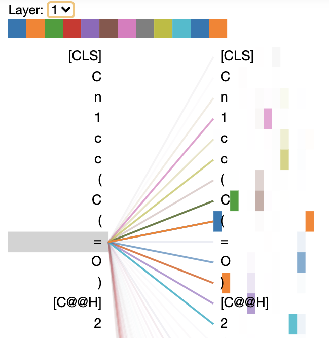 [2010.09885] ChemBERTa: Large-Scale Self-Supervised Pretraining for ...