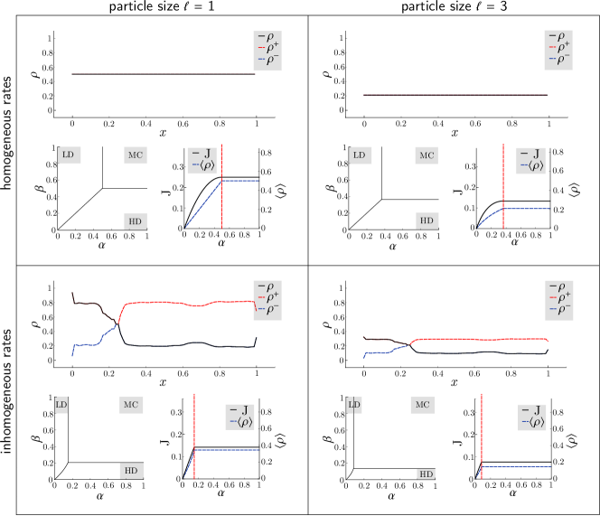 [2010.13034] Introduction