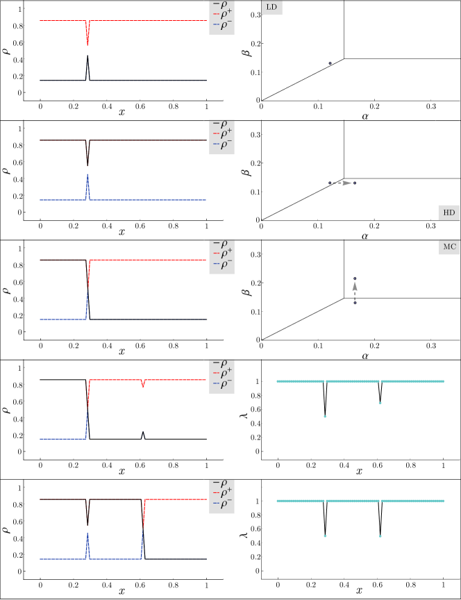 [2010.13034] Introduction