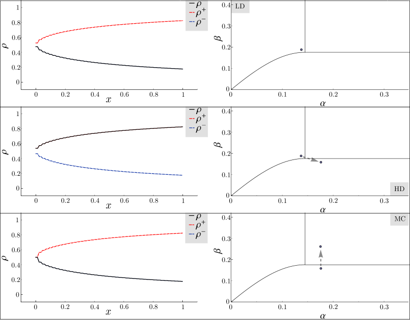 [2010.13034] Introduction