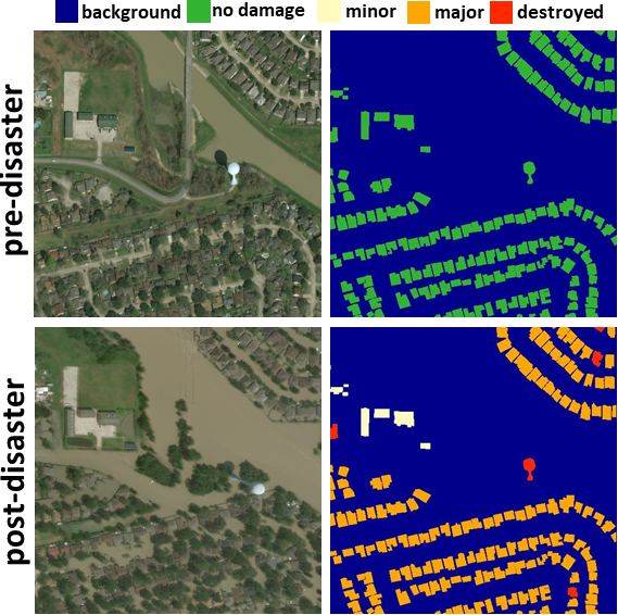 [2010.14014] Cross-directional Feature Fusion Network for Building ...