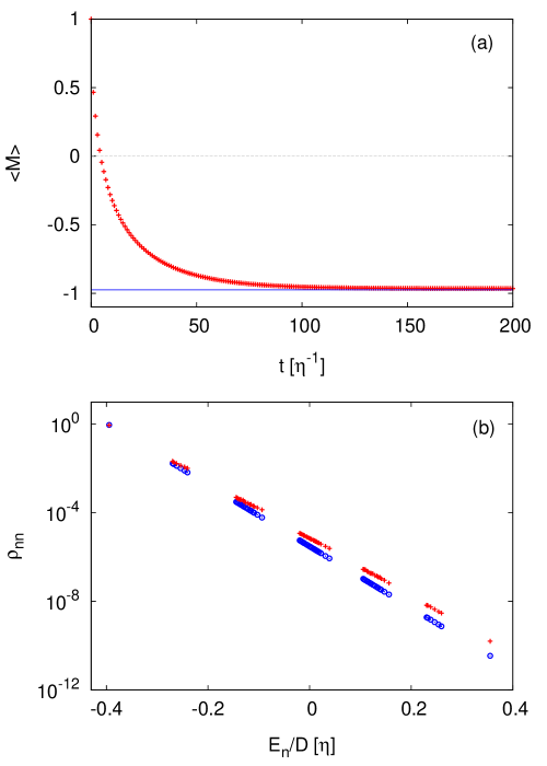 [2011.00735] Comment on “Universal Lindblad equation for open quantum ...