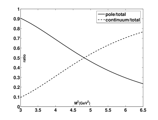 [2011.04594] Fully-heavy pentaquark states