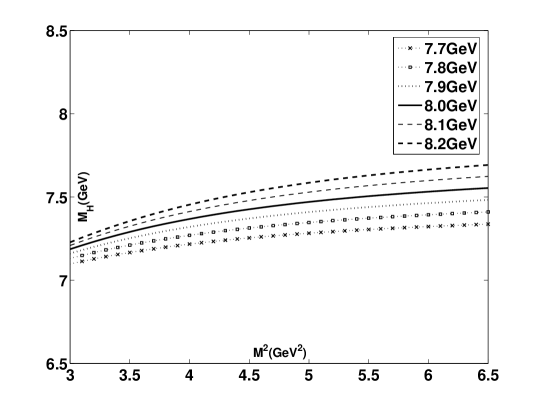 [2011.04594] Fully-heavy pentaquark states