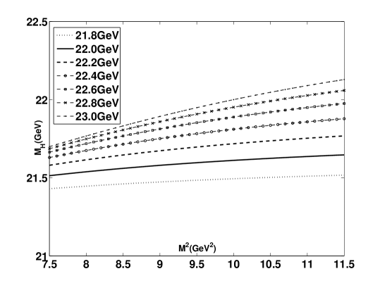 [2011.04594] Fully-heavy pentaquark states