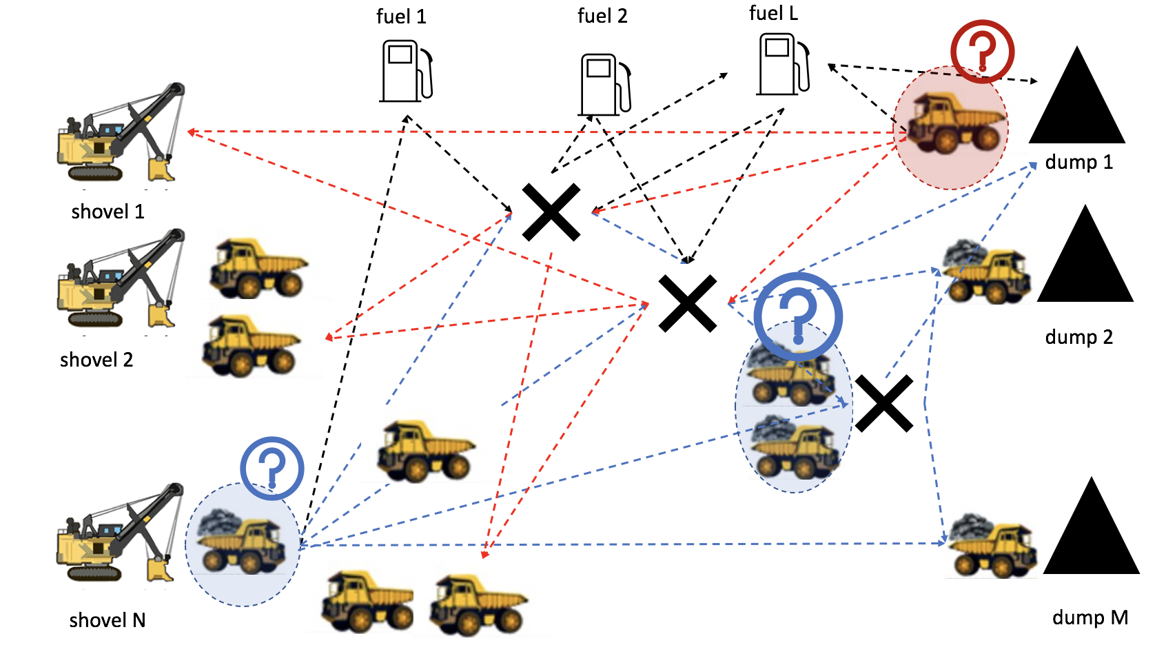 [2011.05570] Challenges of Applying Deep Reinforcement Learning in ...