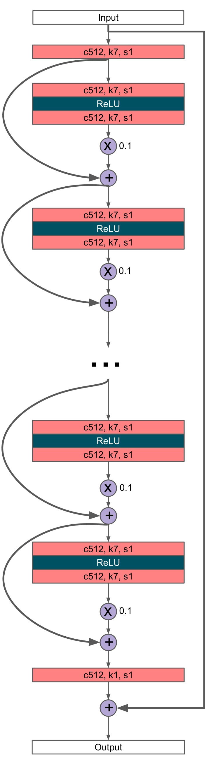 [2011.07274] On Filter Generalization for Music Bandwidth Extension Using Deep Neural Networks