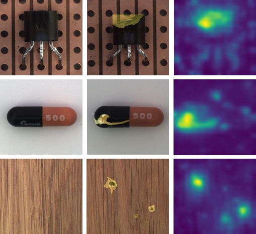 [2011.08785] PaDiM: a Patch Distribution Modeling Framework for Anomaly Detection and Localization