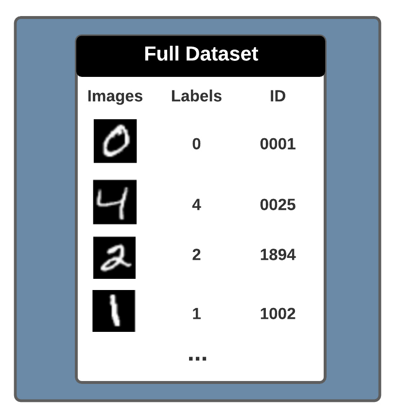 [2011.09350] Asymmetric Private Set Intersection with Applications to ...