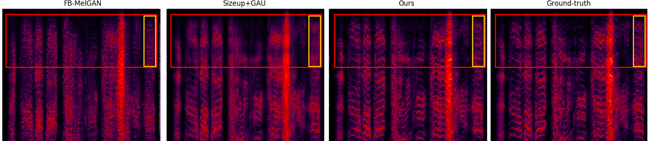 [2011.09631] Universal MelGAN: A Robust Neural Vocoder for High-Fidelity Waveform Generation in ...