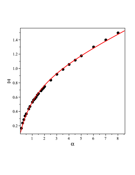 [2011.11093] 𝑍₂-Symmetric Thick Brane with LambertW Warp Function