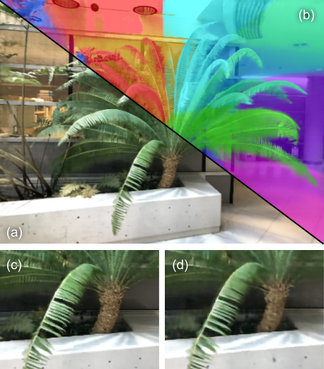 [2011.12490] DeRF: Decomposed Radiance Fields