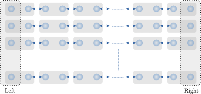 [2011.13921] Unwinding Fermionic SPT Phases: Supersymmetry Extension