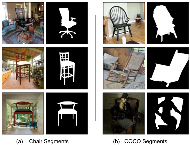[2012.01250] Chair Segments: A Compact Benchmark for the Study of ...