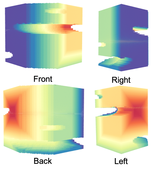 [2012.06023] Cost-to-Go Function Generating Networks for High ...