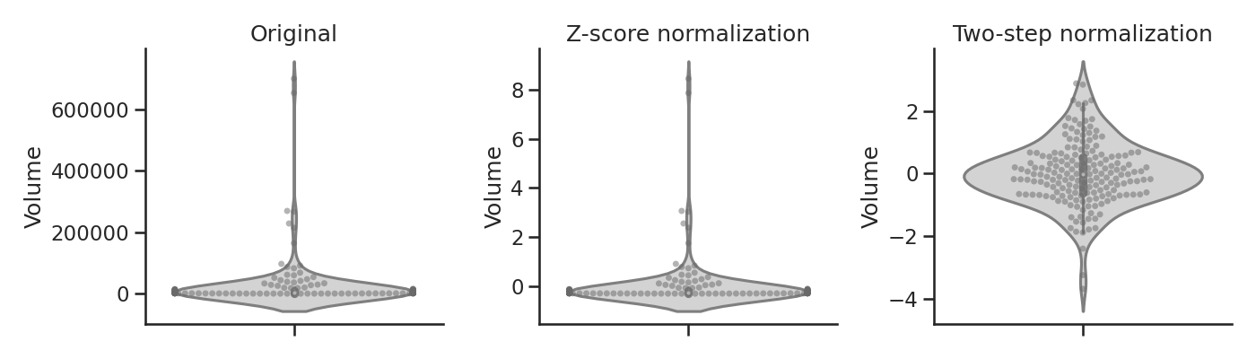 [2012.06875] AMINN: Autoencoder-based Multiple Instance Neural Network Improves Outcome ...