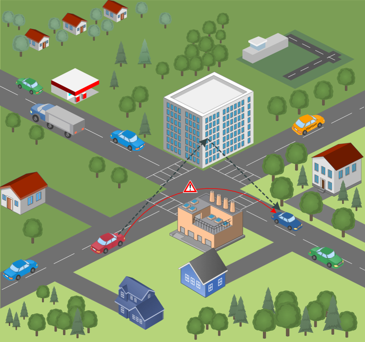 [2012.07753] 6G for Vehicle-to-Everything (V2X) Communications ...