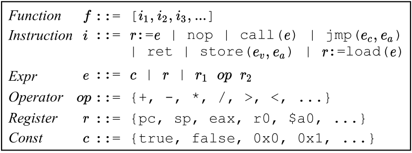 [2012.08680] Trex: Learning Execution Semantics from Micro-Traces for Binary Similarity