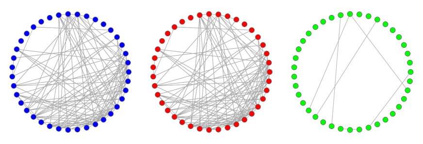[2101.02148] Graphical Elastic Net and Target Matrices: Fast Algorithms ...