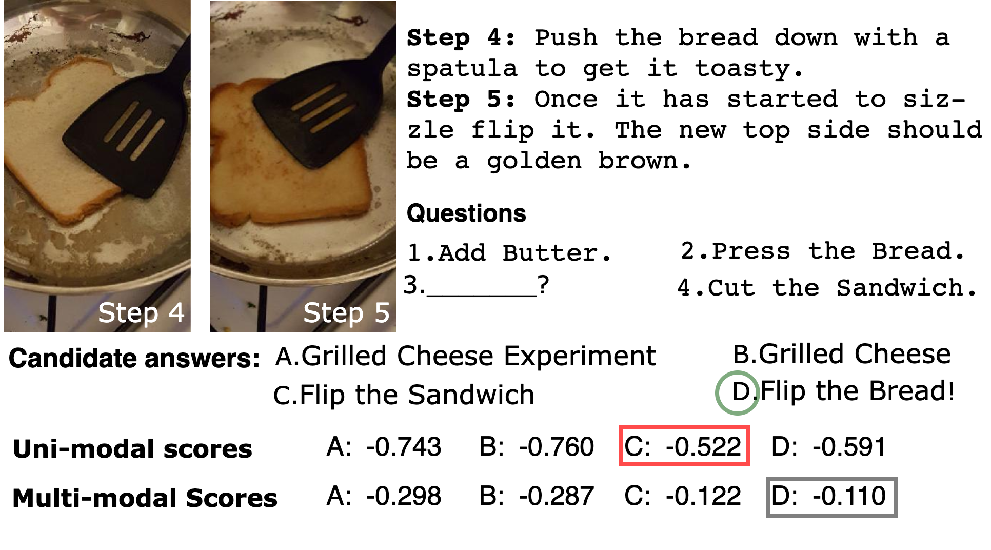 [2101.04727] Latent Alignment of Procedural Concepts in Multimodal Recipes