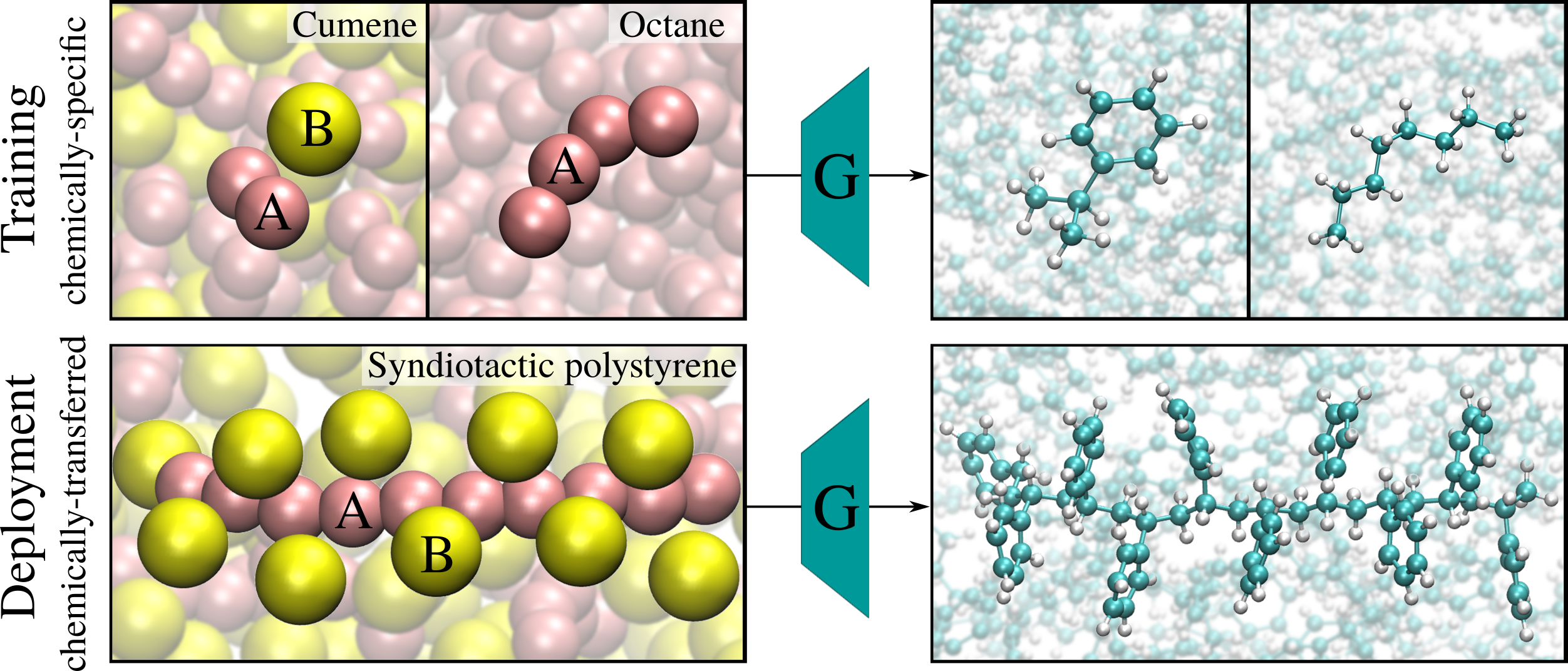[2101.04996] Adversarial reverse mapping of condensed-phase molecular ...