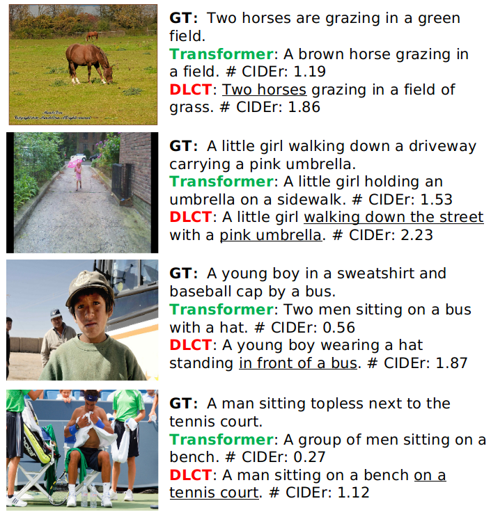 [2101.06462] Dual-Level Collaborative Transformer for Image Captioning