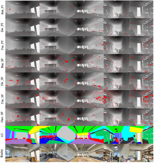 [2101.06931] Label-Efficient Point Cloud Semantic Segmentation: An ...