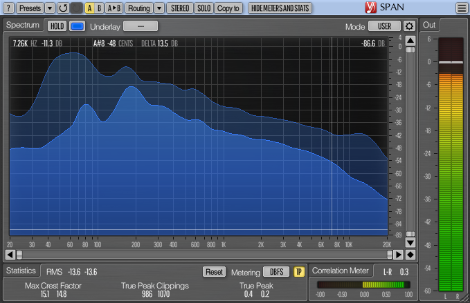 [2101.10201] Novel Recording Studio Features for Music Information Retrieval