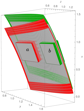 [2101.10416] A computer-assisted proof of the existence of Smale ...