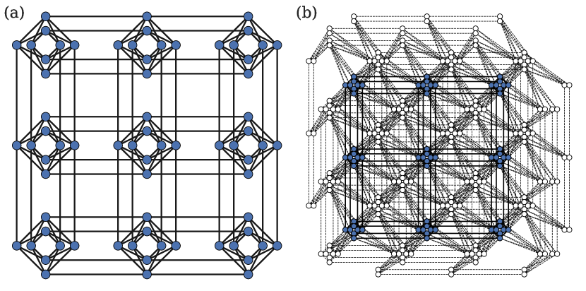 [2101.10827] Garden optimization problems for benchmarking quantum ...