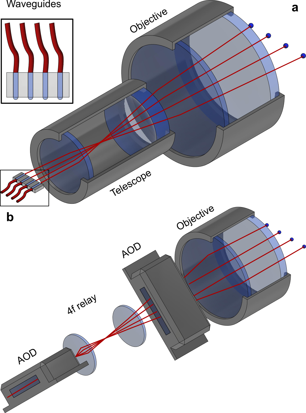 [2101.11390] A compact ion-trap quantum computing demonstrator