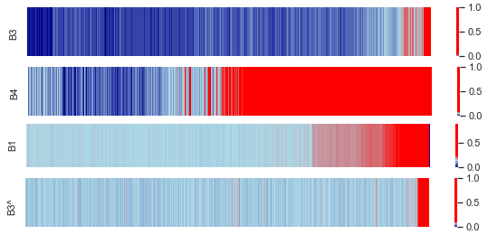 [2101.11539] Autoencoder-based Condition Monitoring and Anomaly Detection Method for Rotating ...