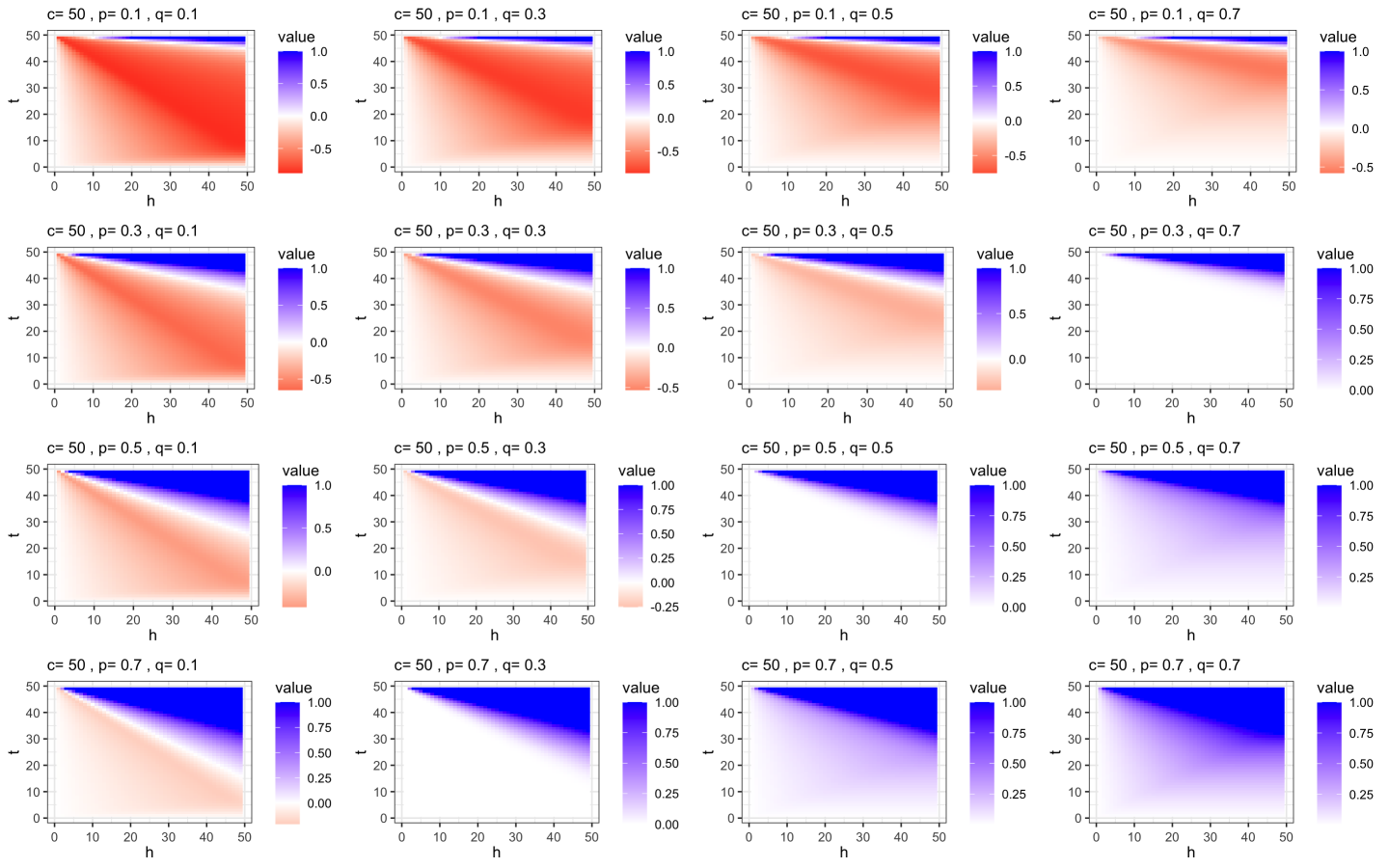 [2101.12430] Subgraph nomination: Query by Example Subgraph Retrieval in Networks