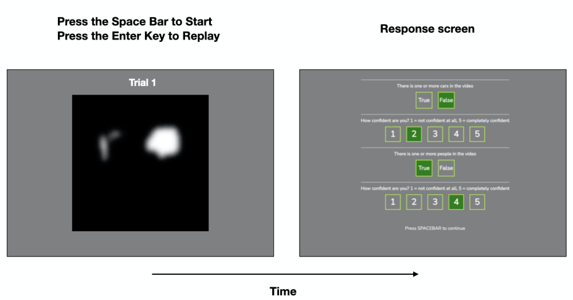 [2102.00297] Deep Learning–Based Scene Simplification for Bionic Vision