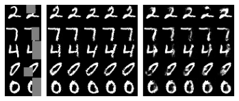 [2102.04426] Arbitrary Conditional Distributions with Energy