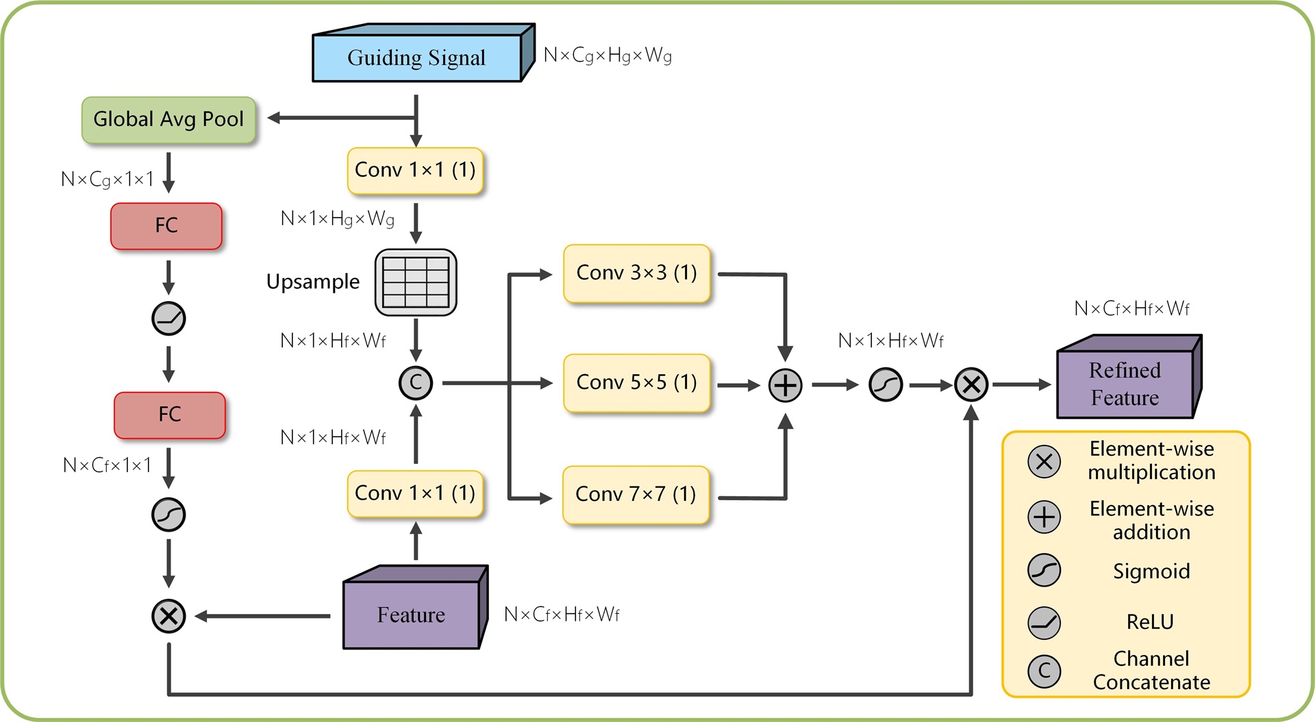 [2102.05210] D2A U-Net: Automatic Segmentation of COVID-19 Lesions from ...