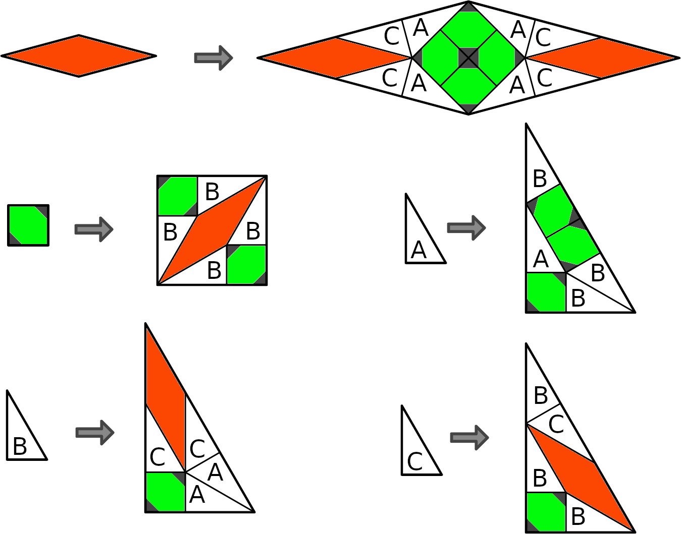 [2102.06046] A Quasiperiodic Tiling With 12-Fold Rotational Symmetry and Inflation Factor 1+√3