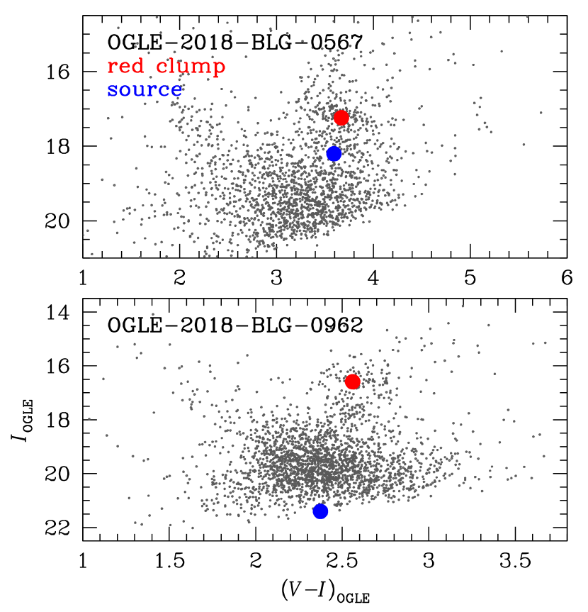 [2102.07338] OGLE-2018-BLG-0567Lb and OGLE-2018-BLG-0962Lb: Two ...