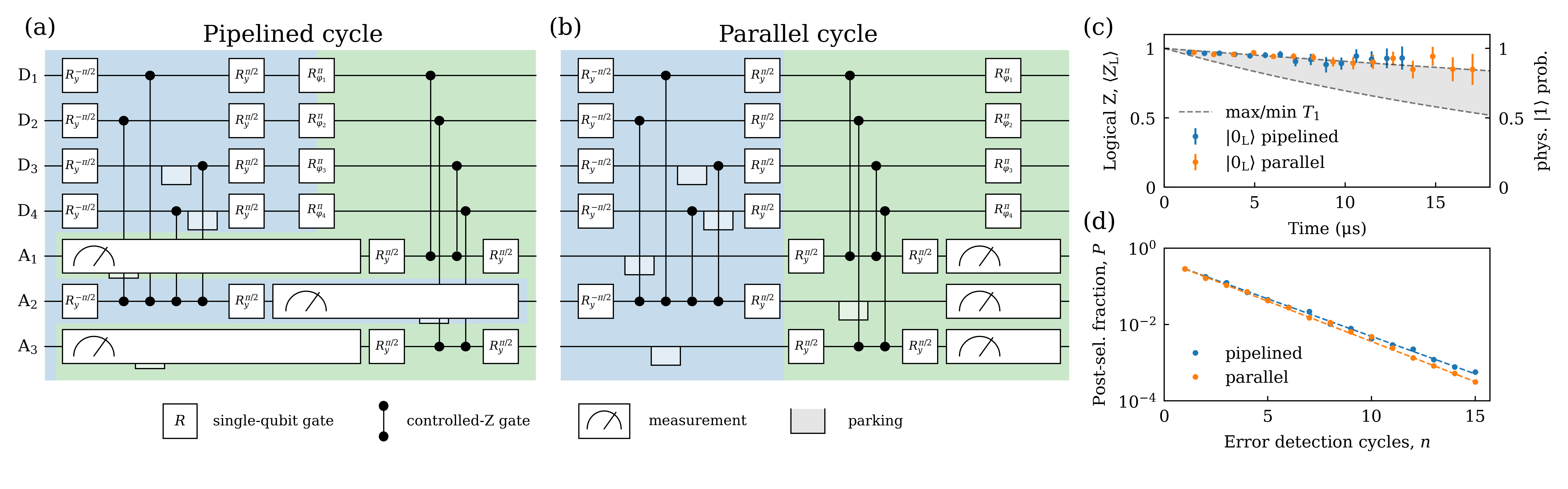 [2102.13071] Logical-qubit operations in an error-detecting surface code