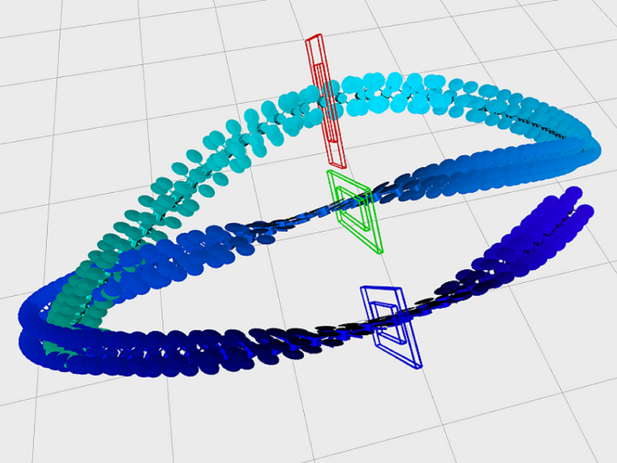 [2103.00190] Geometrically Constrained Trajectory Optimization for ...